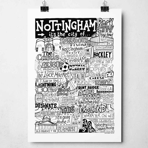 Nottingham Skyline Art Print - Etsy