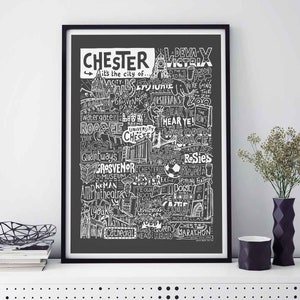 Cheshire Wall Art Print | Cheshire Gift | Cheshire Landmarks ...
