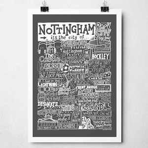 Nottingham Landmarks Wall Art | the Best of Nottingham Gifts Typography ...
