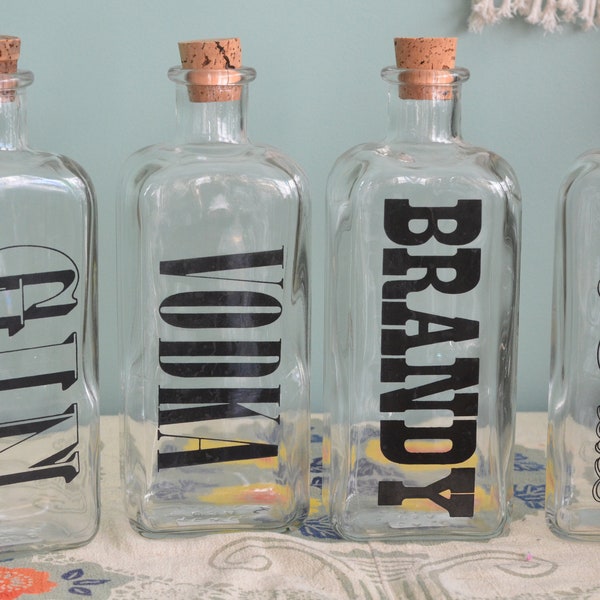 Wheaton Glass Co Etsy