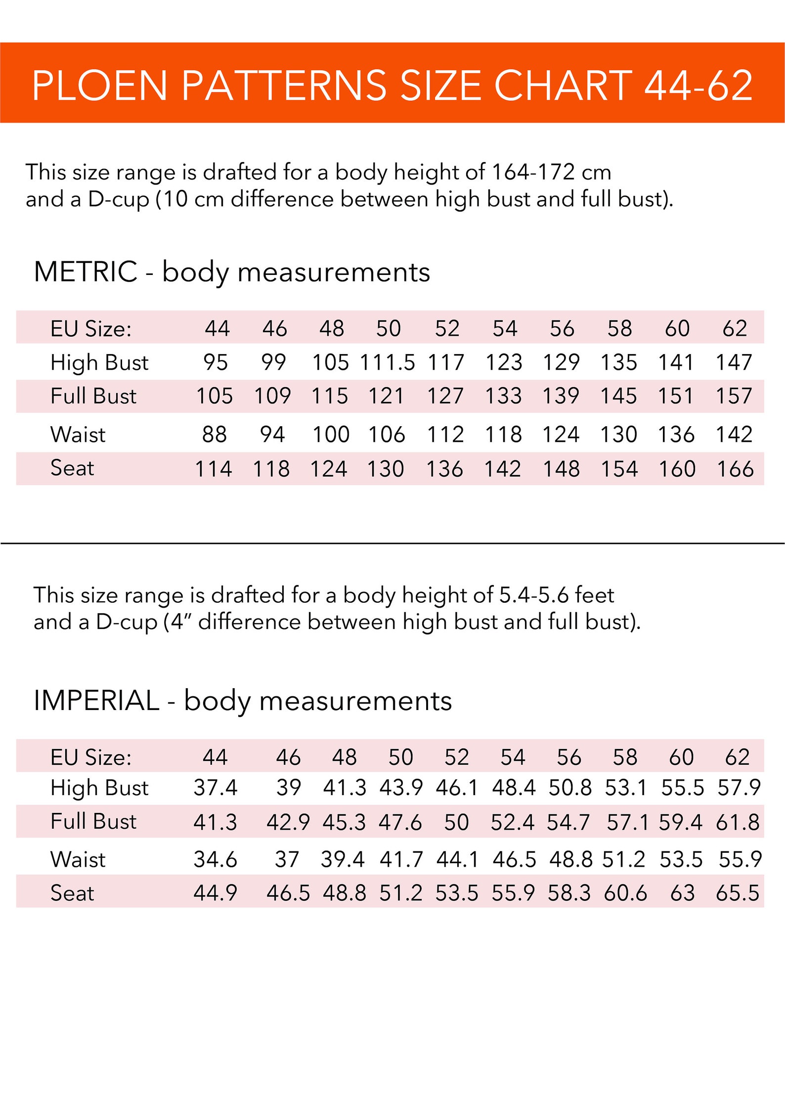 Vera Top Tyra Trouser Sewing Pattern Bundle EU 44-62 Faux Jumpsuit Ruffle Sleeve Top and Palazzo ...