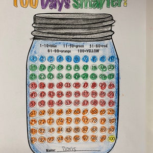 100 Days Smarter Jar - Etsy