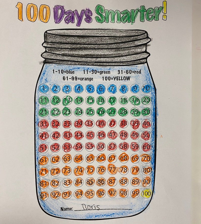 100 Days Smarter Jar - Etsy