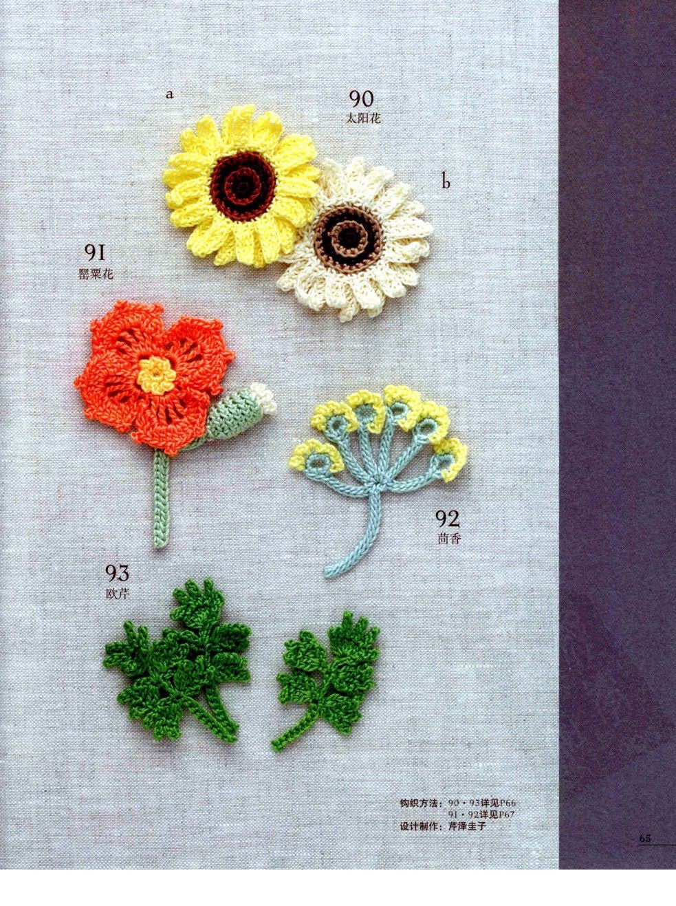 Crochet Pattern Mini Plant Motif Flower Pattern: Small - Etsy