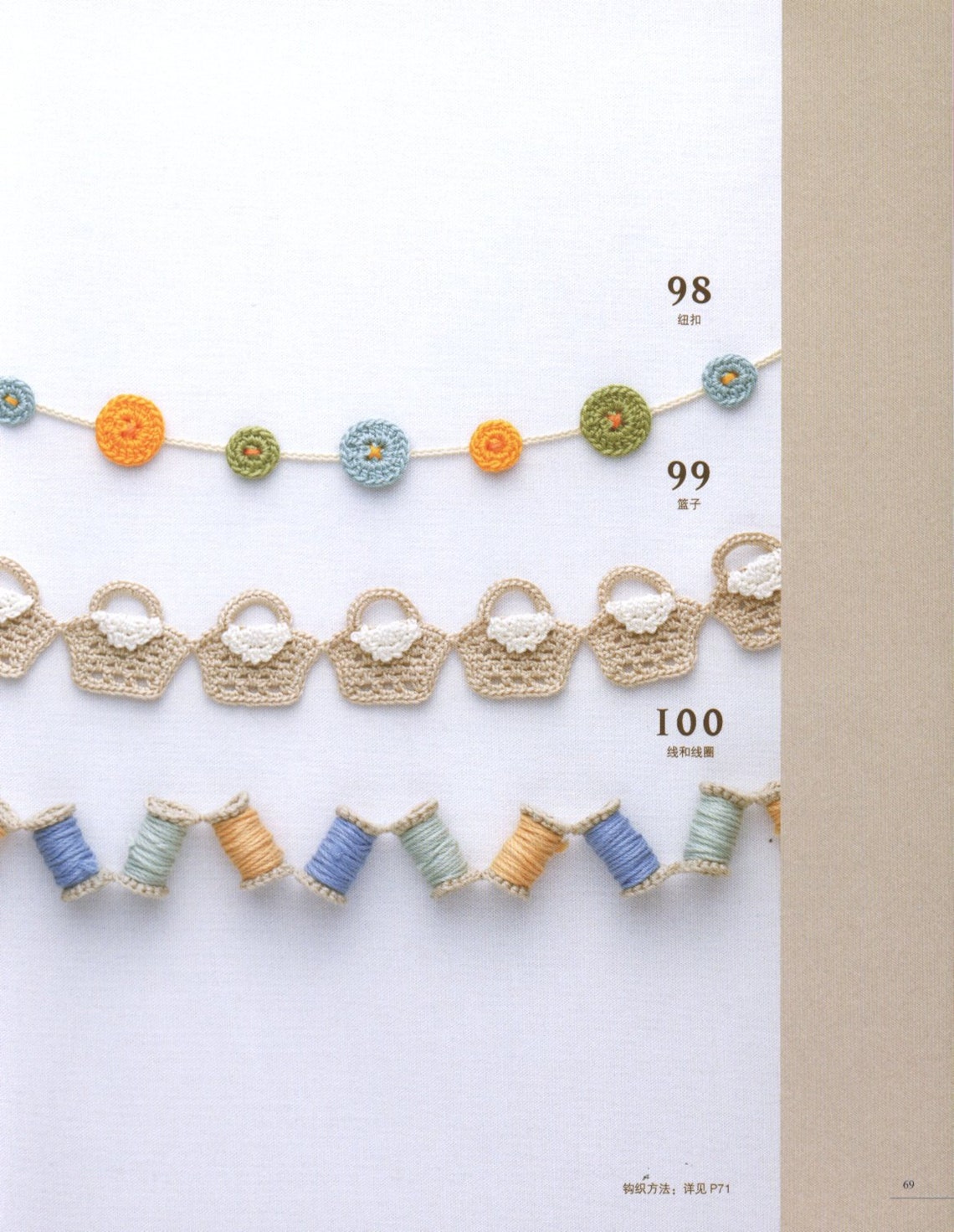 Crochet Pattern Flower Edging&braid Pattern: Small Crocheted - Etsy