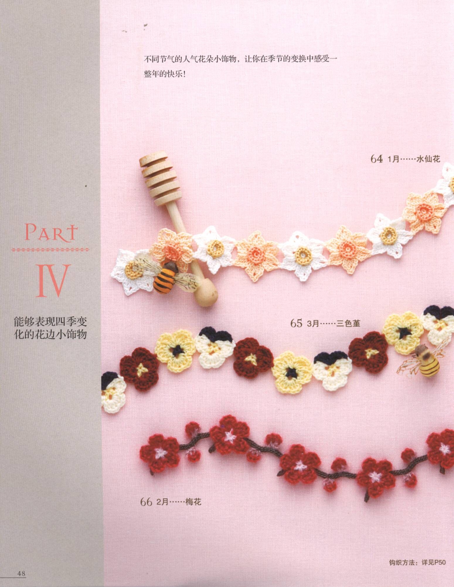 Crochet Pattern Crochet Edging&braid: Small Crocheted - Etsy