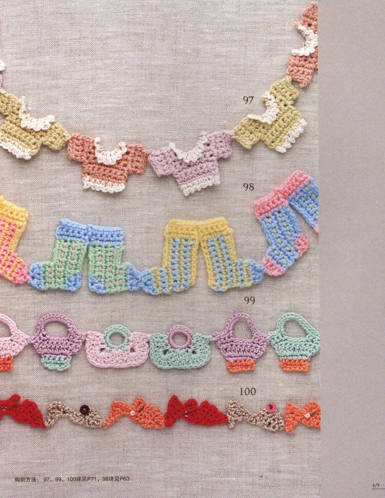 Crochet Pattern Crochet Edging&braid: Small Crocheted - Etsy