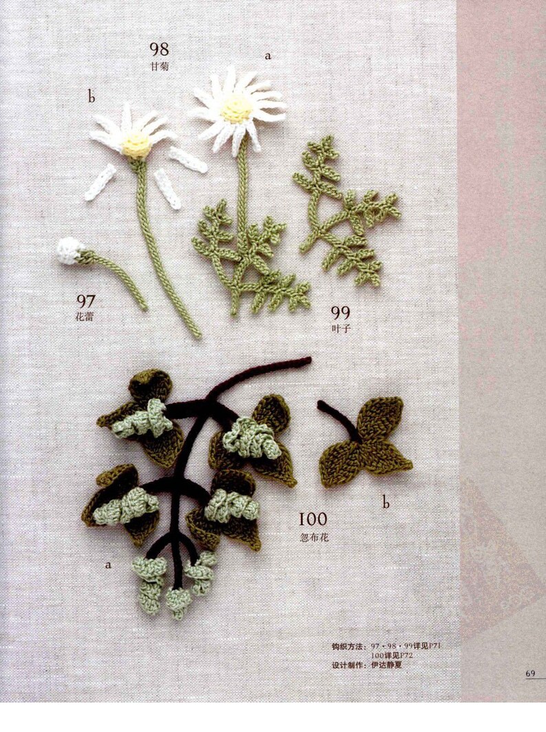Crochet Pattern Mini Plant Motif Flower Pattern: Small - Etsy