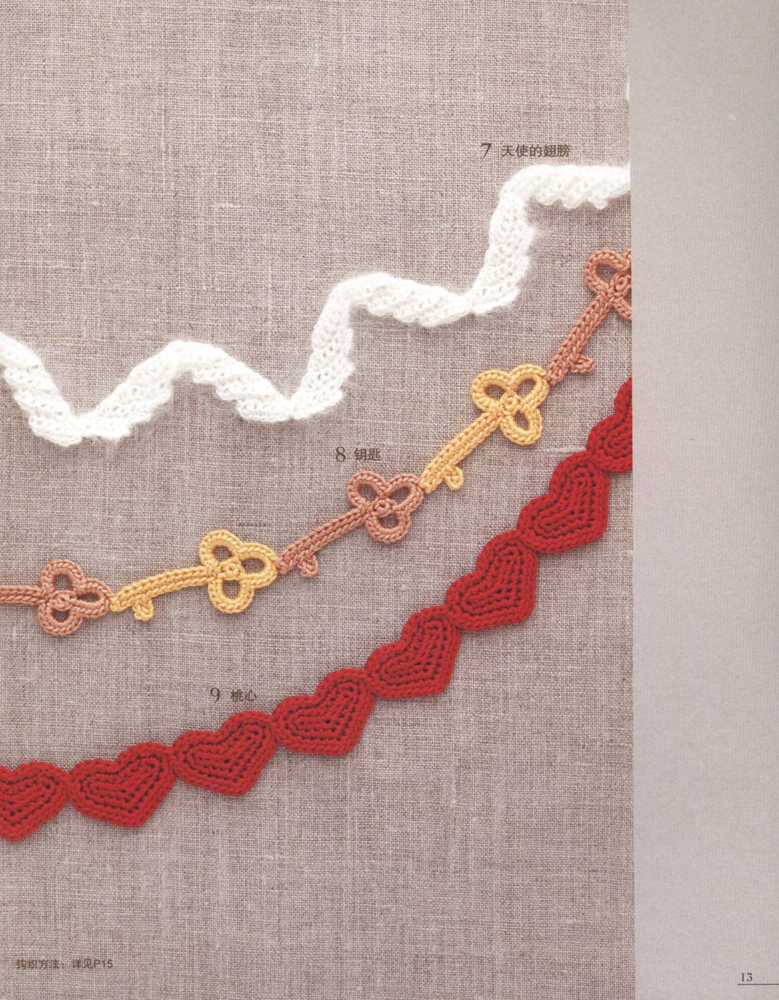 Crochet Pattern Crochet Edging&braid: Small Crocheted - Etsy
