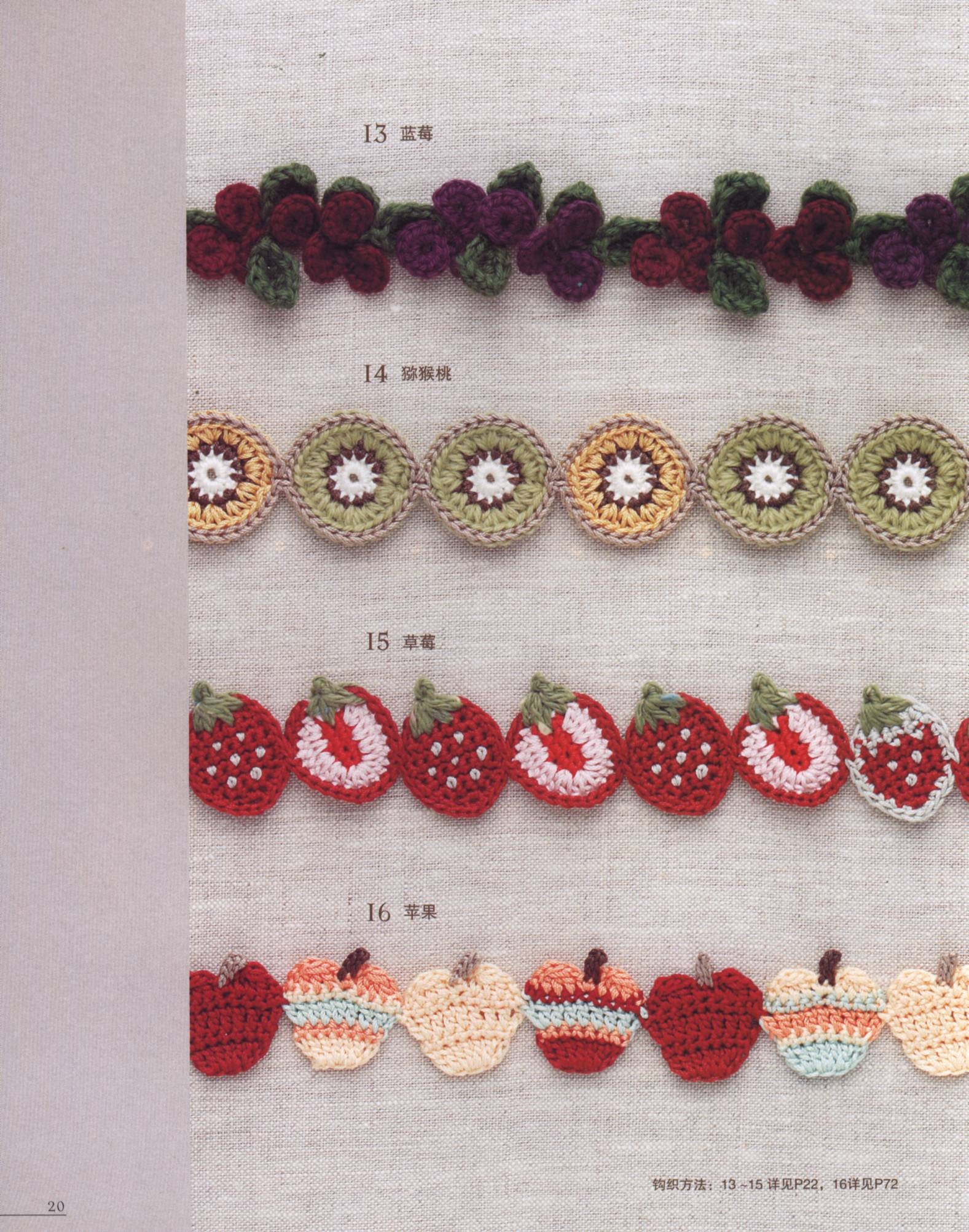 Crochet Pattern Crochet Edging&braid: Small Crocheted - Etsy