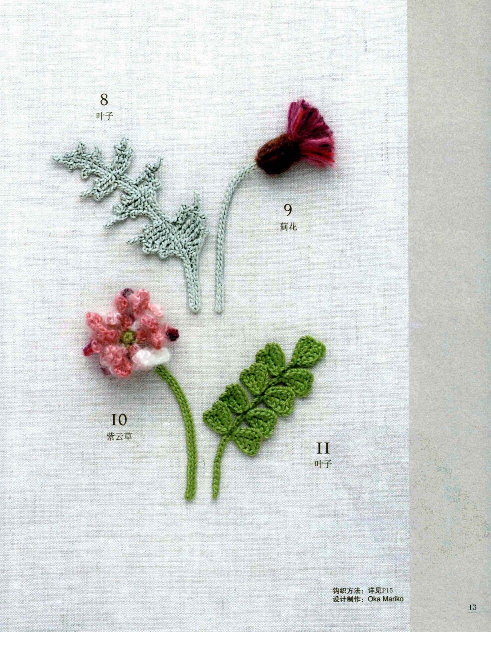 Crochet Pattern | Mini Plant Motif, Flower Pattern: Small Crocheted ...