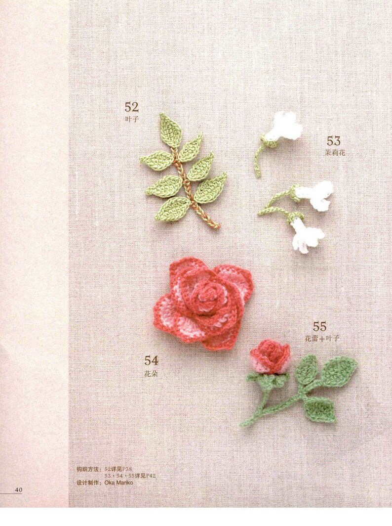 Crochet Pattern | Mini Plant Motif, Flower Pattern: Small Crocheted ...