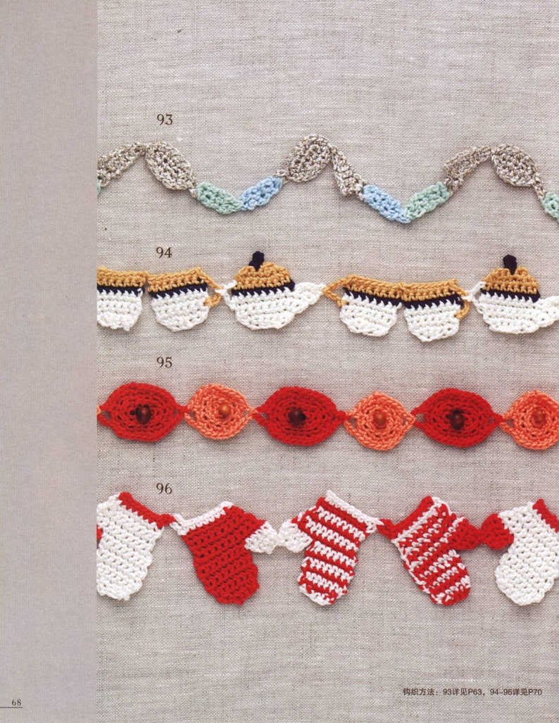 Crochet Pattern Crochet Edging&braid: Small Crocheted - Etsy