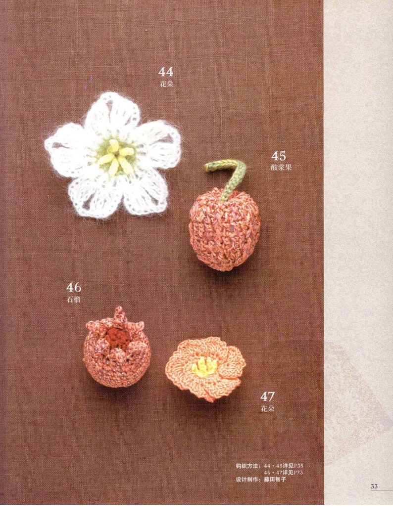 Crochet Pattern Mini Plant Motif Flower Pattern: Small - Etsy