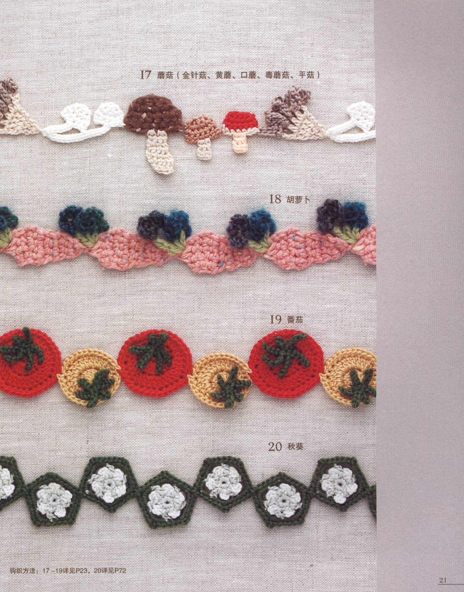 Crochet Pattern Crochet Edging&braid: Small Crocheted - Etsy