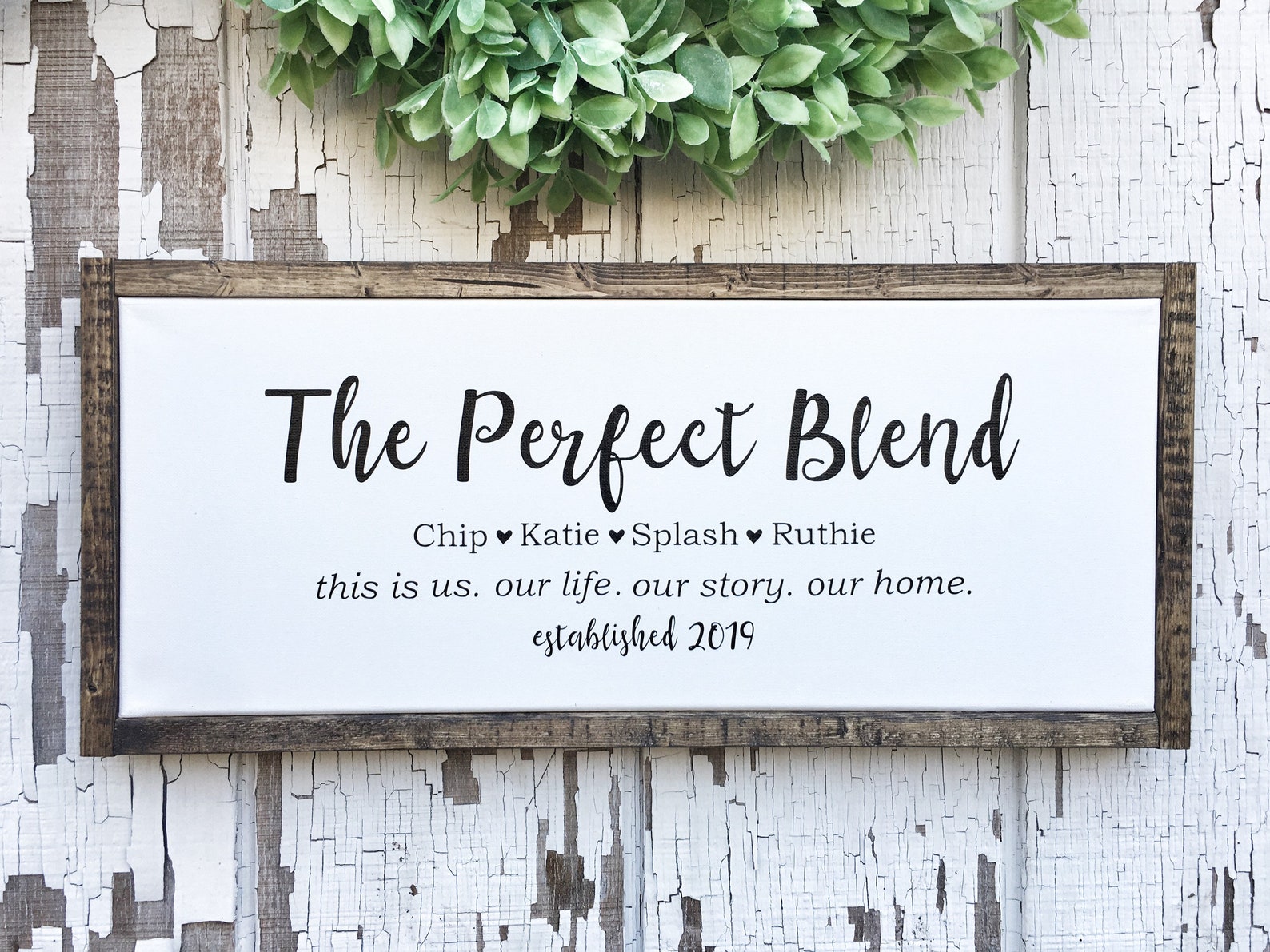 Blended Wedding Gift Perfect Blend Personalized Sign With - Etsy