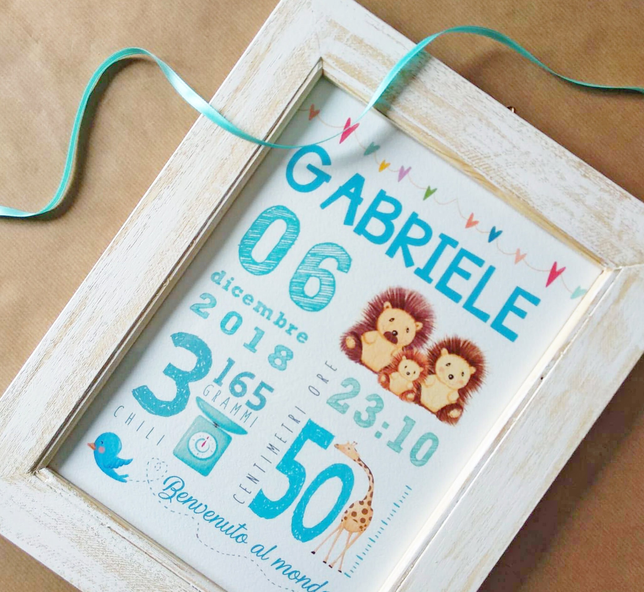 Custom Newborn Poster, Personalized Boy Print, Gift for Birth Perfect ...