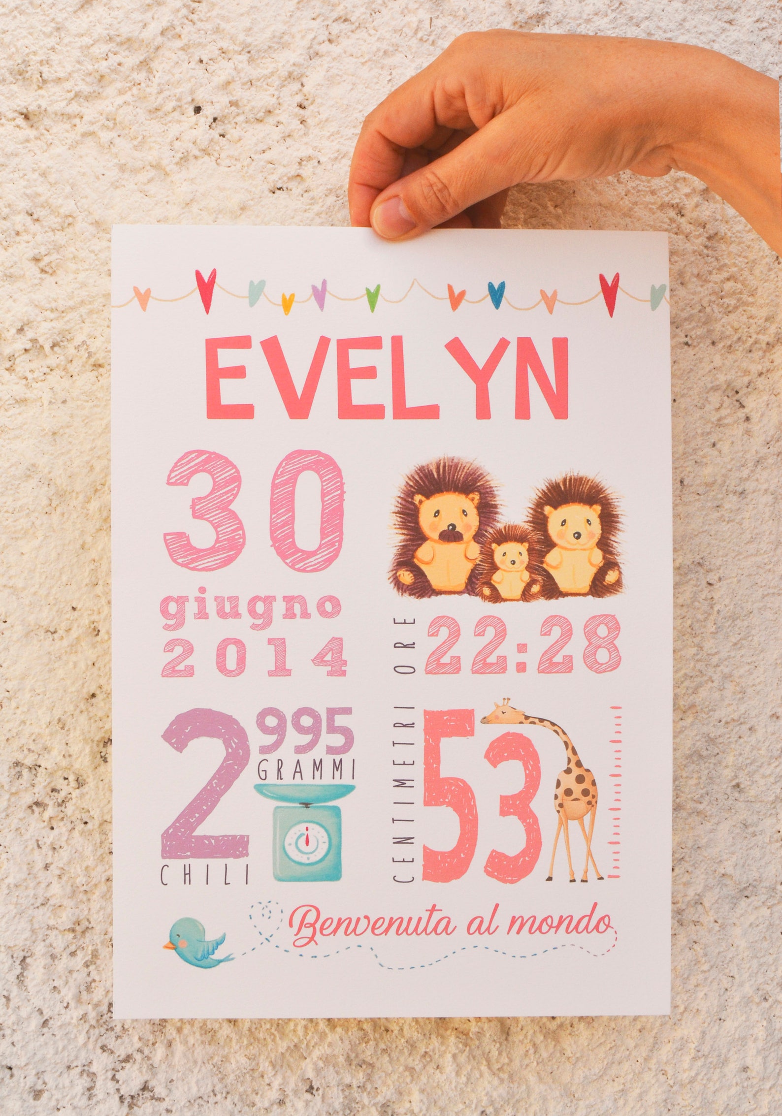 Custom Newborn Poster Personalized Boy Print Gift for Birth - Etsy