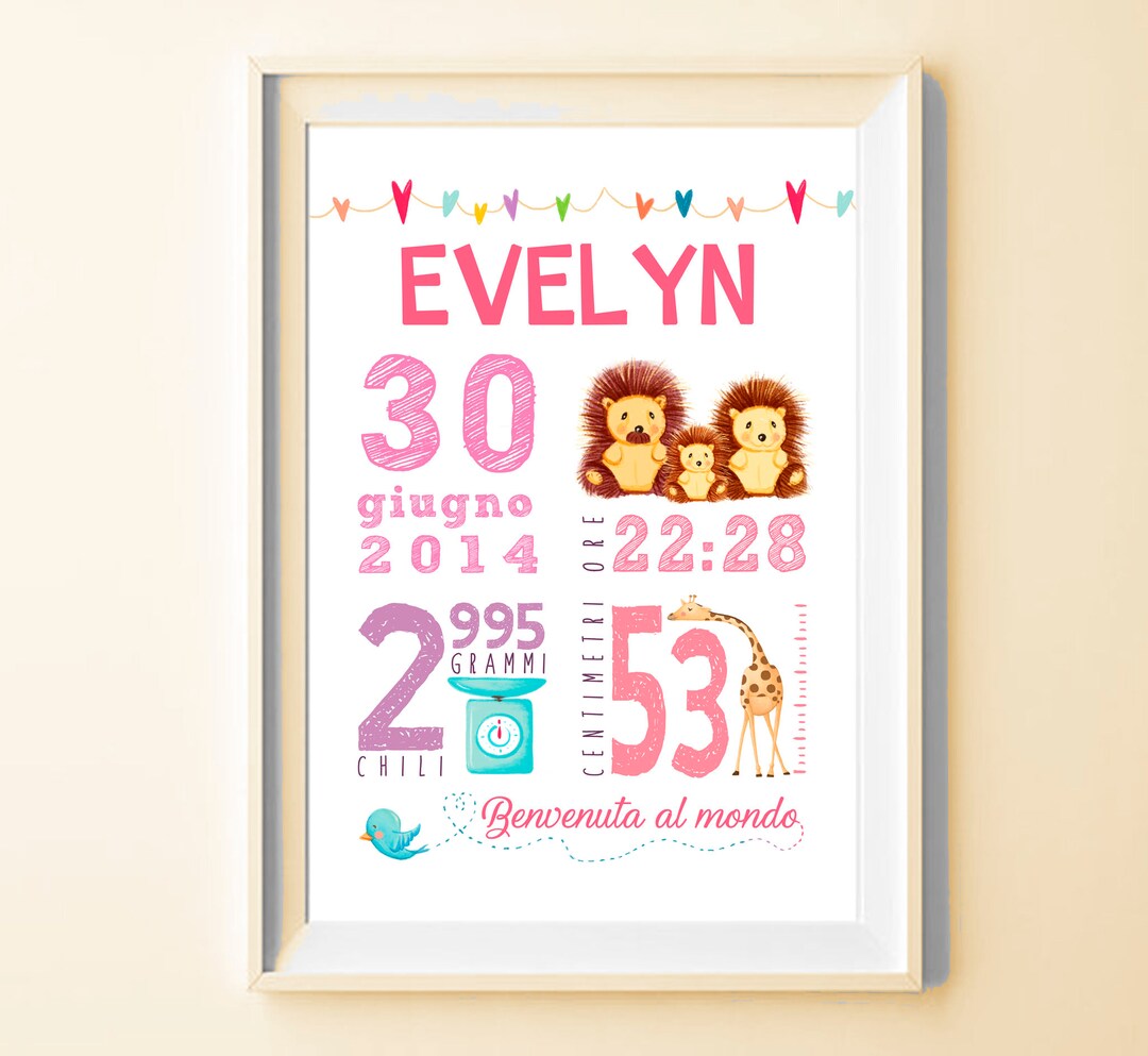 Custom Newborn Poster, Personalized Girl Birthday Print, Gift for Birth ...