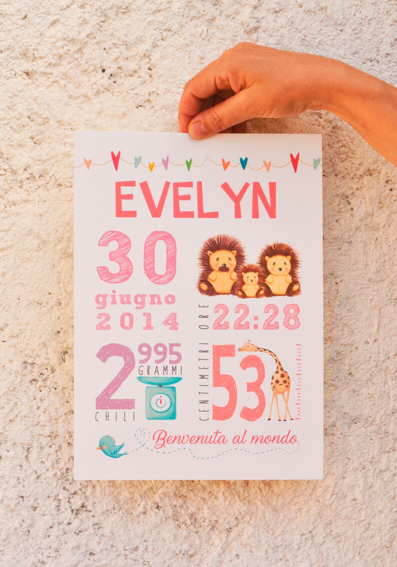 Custom Newborn Poster, Personalized Girl Birthday Print, Gift for Birth ...