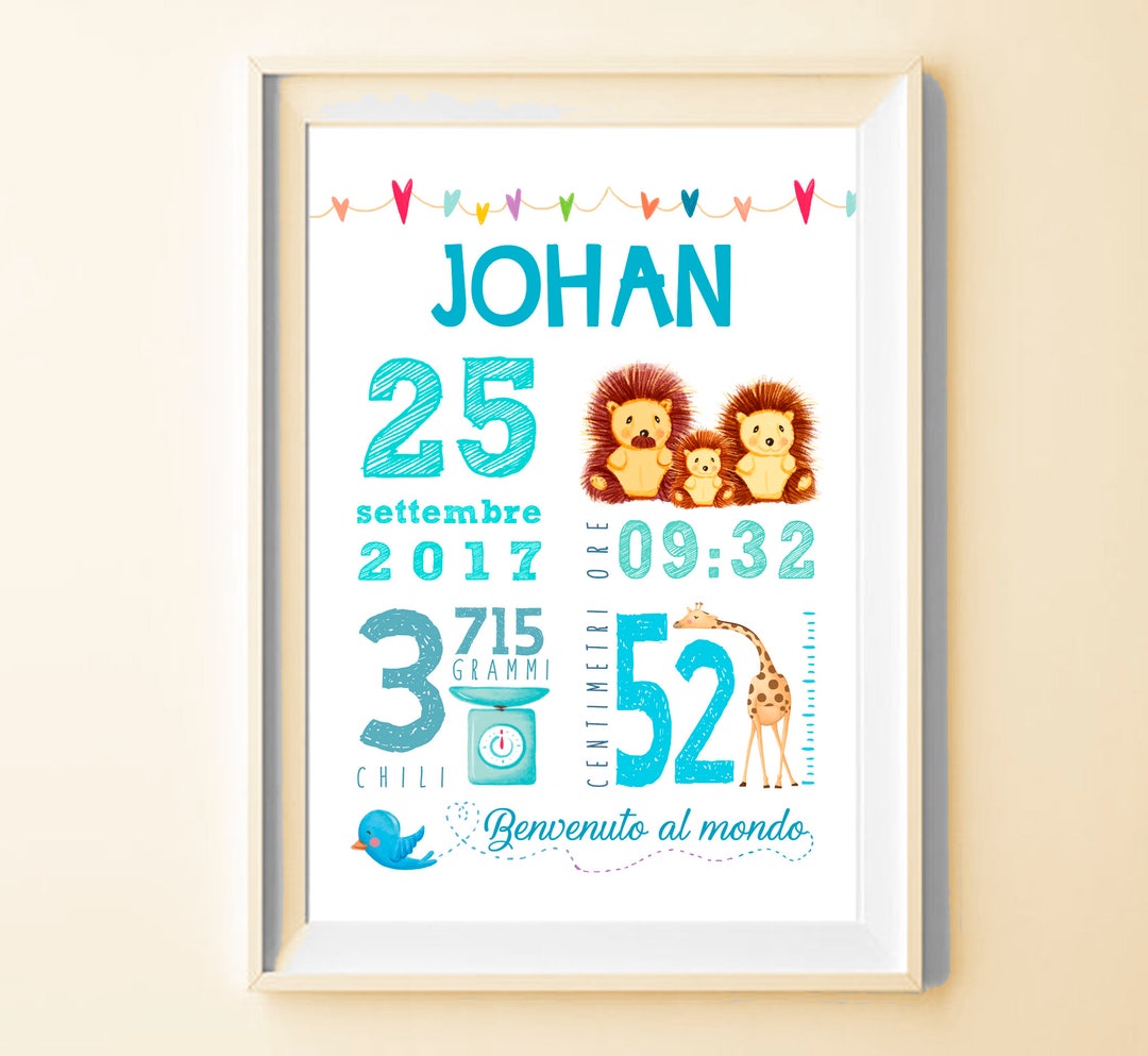 Custom Newborn Poster, Personalized Boy Print, Gift for Birth Perfect ...