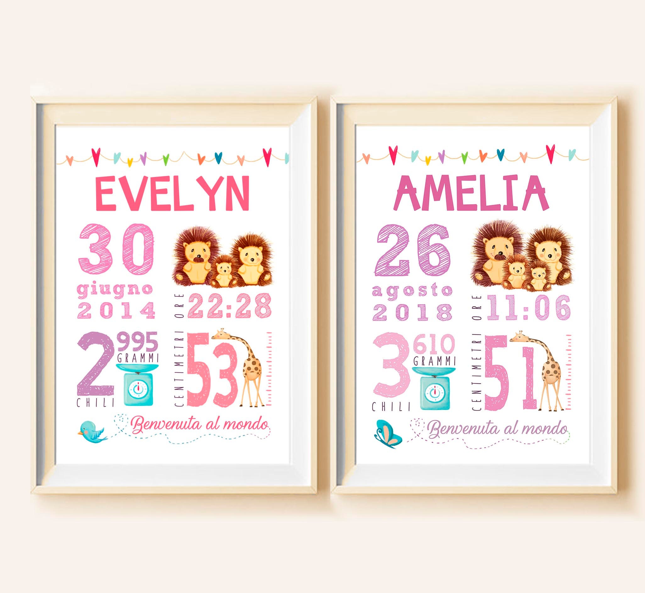 Custom Newborn Poster, Personalized Girl Birthday Print, Gift for Birth ...