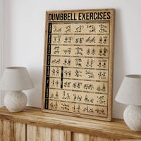 Gym Prayer Wall Art Room Decor Gym Prayer Sign Gym Poster Fitness Sign ...