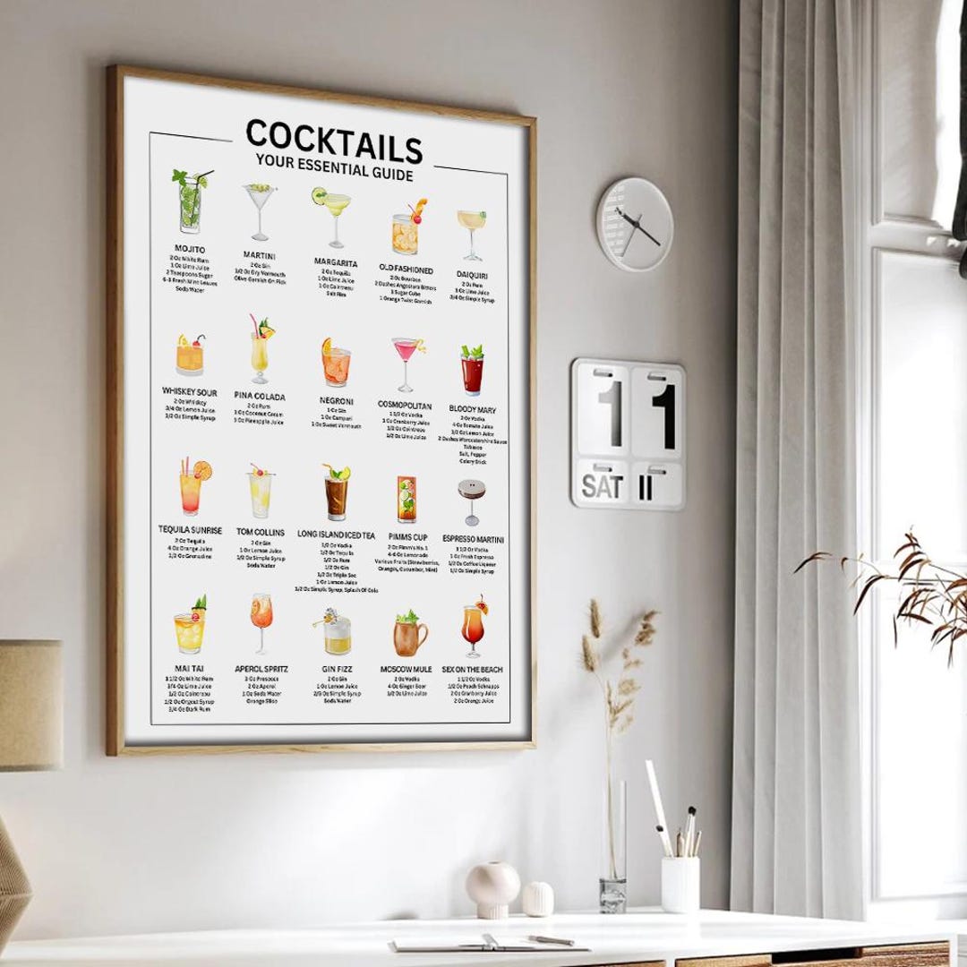 Cocktail Recipe Chart Poster: Home Bar Drink Guide, Colorful Mixology ...