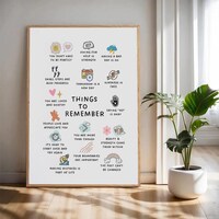 MENTAL HEALTH POSTERS, Set of 6, Gallery Wall, Therapy Decor, Therapist ...