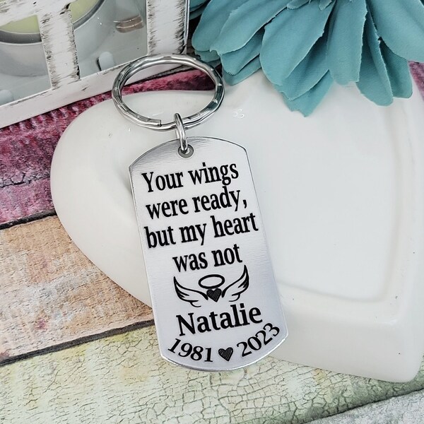 Lost Loved One Gift - 60+ Gift Ideas for 2024