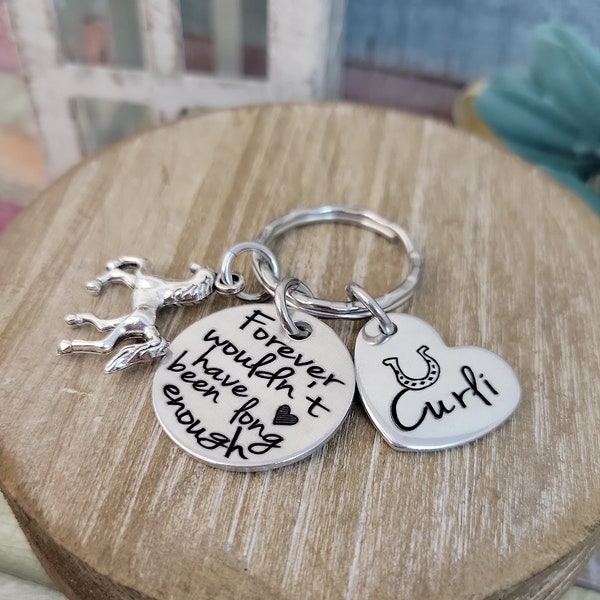 Horse Death Memorial - Etsy