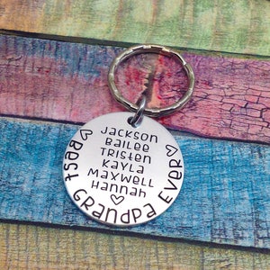 Father's Day Gift, Mother's Day Gift, Key Ring for Grandma, Gift for ...