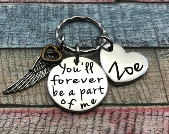 Memorial Key Ring for Loss of Father Memorial Jewelry - Etsy