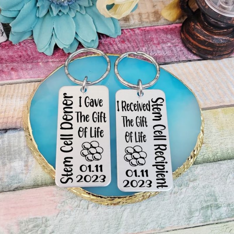 ThatKindaGirl - Etsy