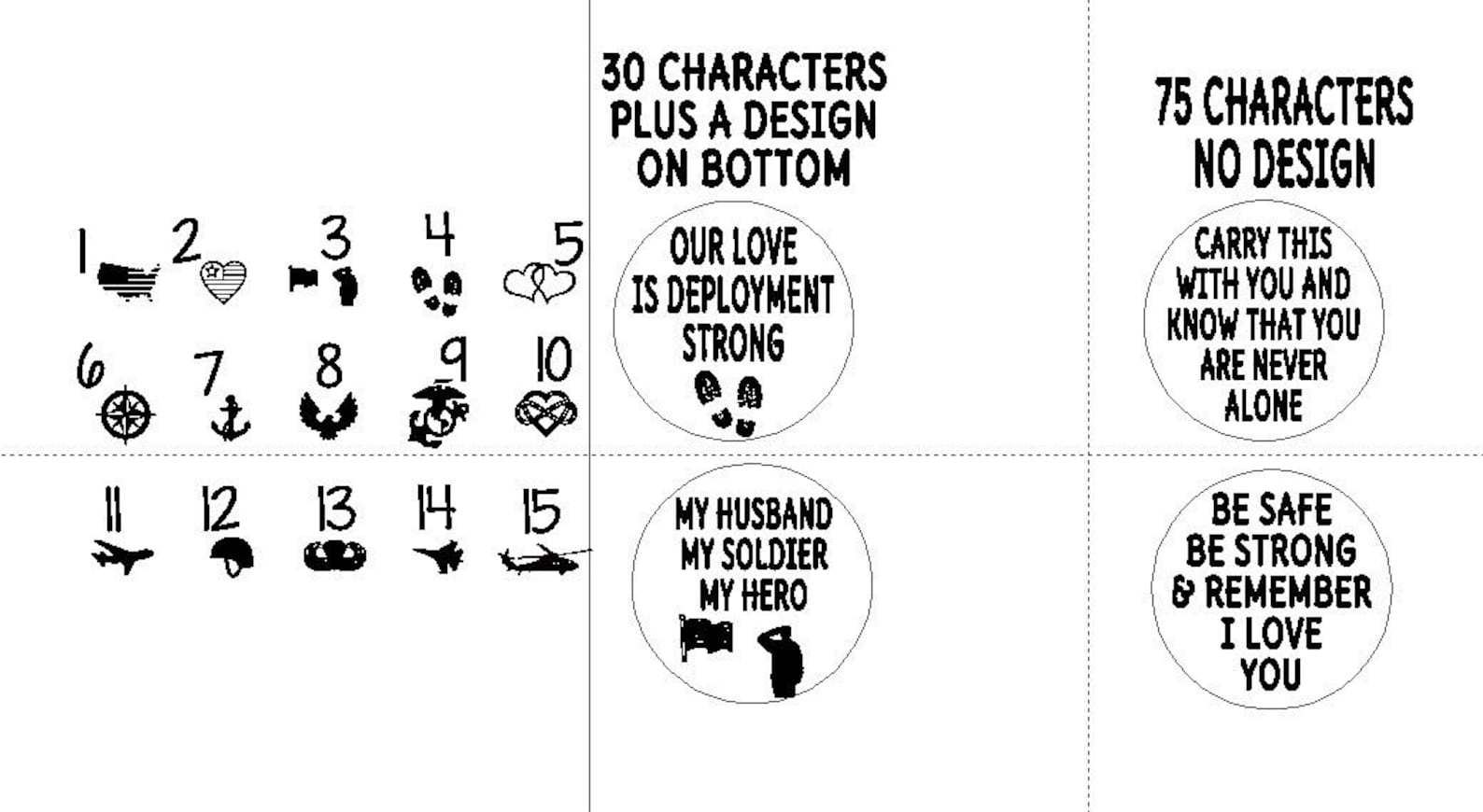 Military Deployment Coin Soldier Deployment Gift Husband | Etsy