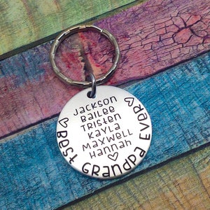 Father's Day Gift Mother's Day Gift Key Ring for | Etsy