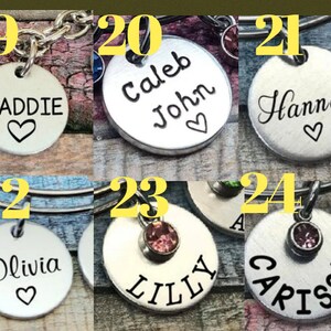 Add on a Circular Name Pendant....approval Needed.......to Be Used Only ...