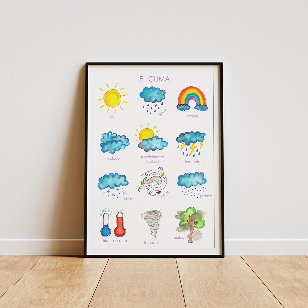 Weather in Spanish Educational Poster, El Clima, Montessori Print ...