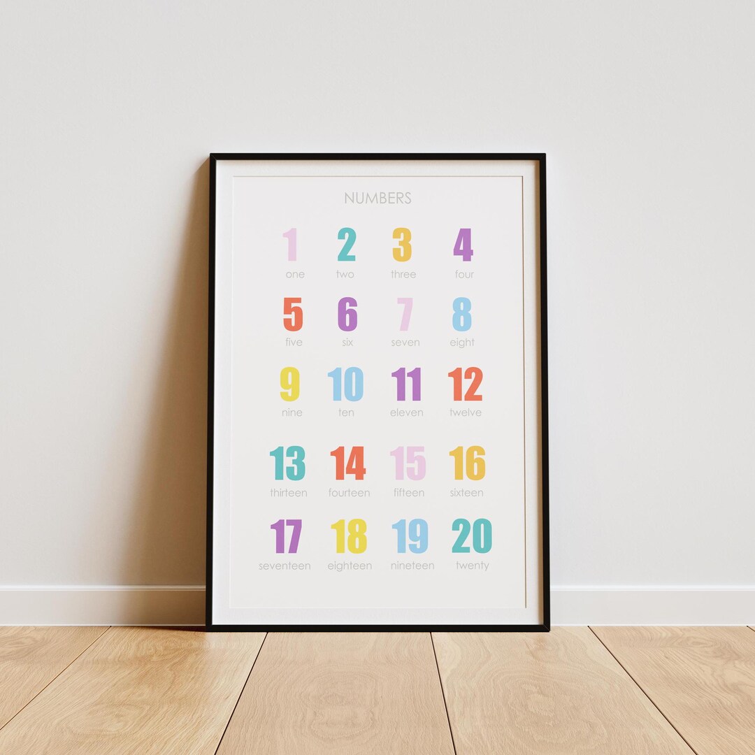 Numbers Educational Poster, Learn Numbers, Count to 20 Print, Playroom ...