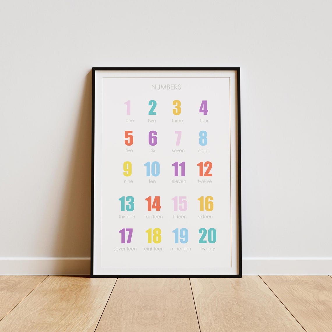Numbers Educational Poster, Learn Numbers, Count to 20 Print, Playroom ...