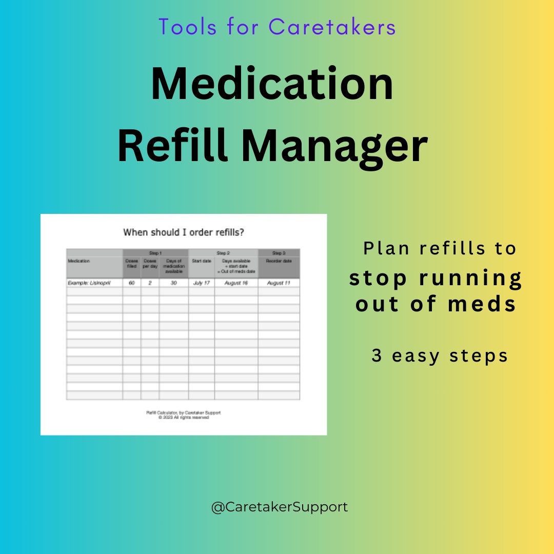 Medication Refill Organizer for Managing Prescription Drugs - Never ...