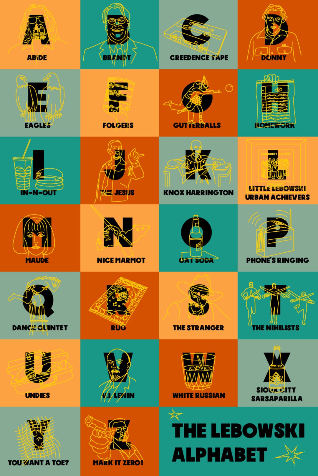 The Lebowski Alphabet- Poster - Etsy