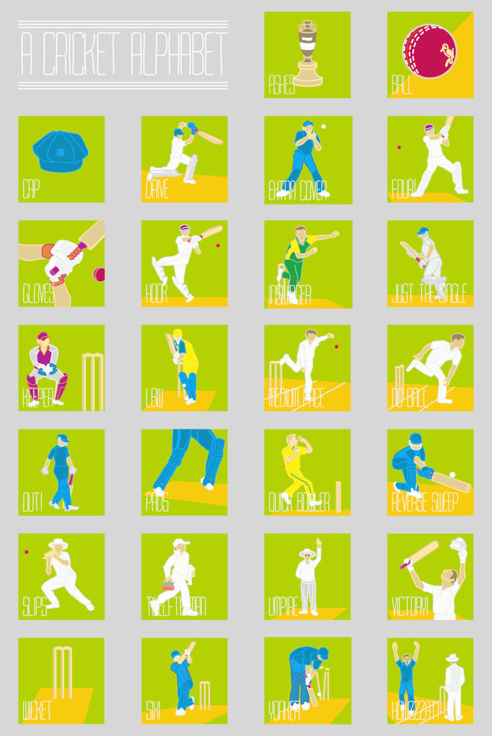 A Cricket Alphabet- an Alphabet Poster - Etsy