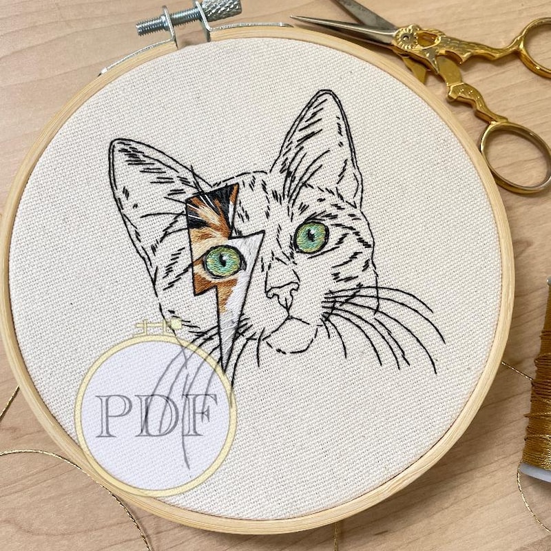 Thread Painting Pattern - Etsy