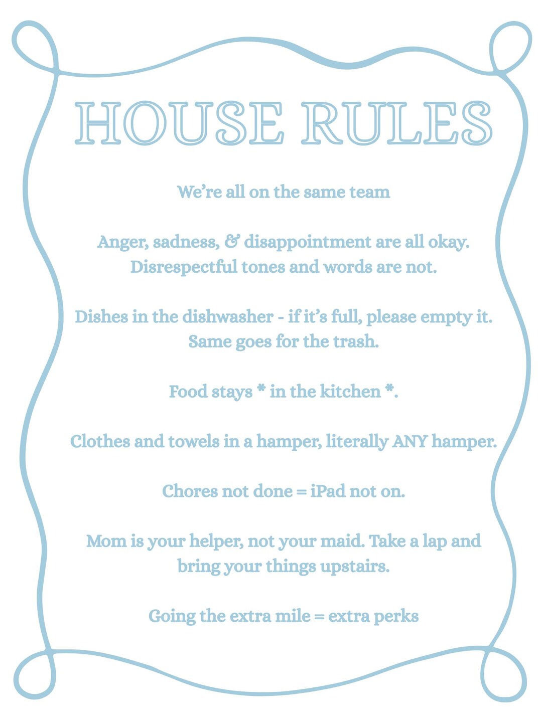House Rules Poster - Customizable, Blue - Etsy