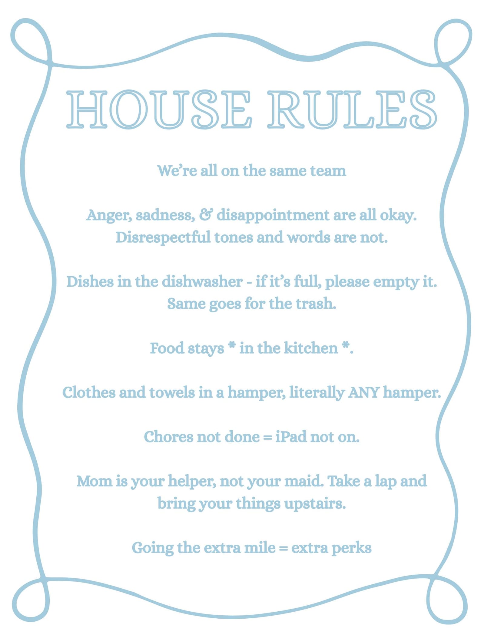 House Rules Poster - Customizable, Blue - Etsy