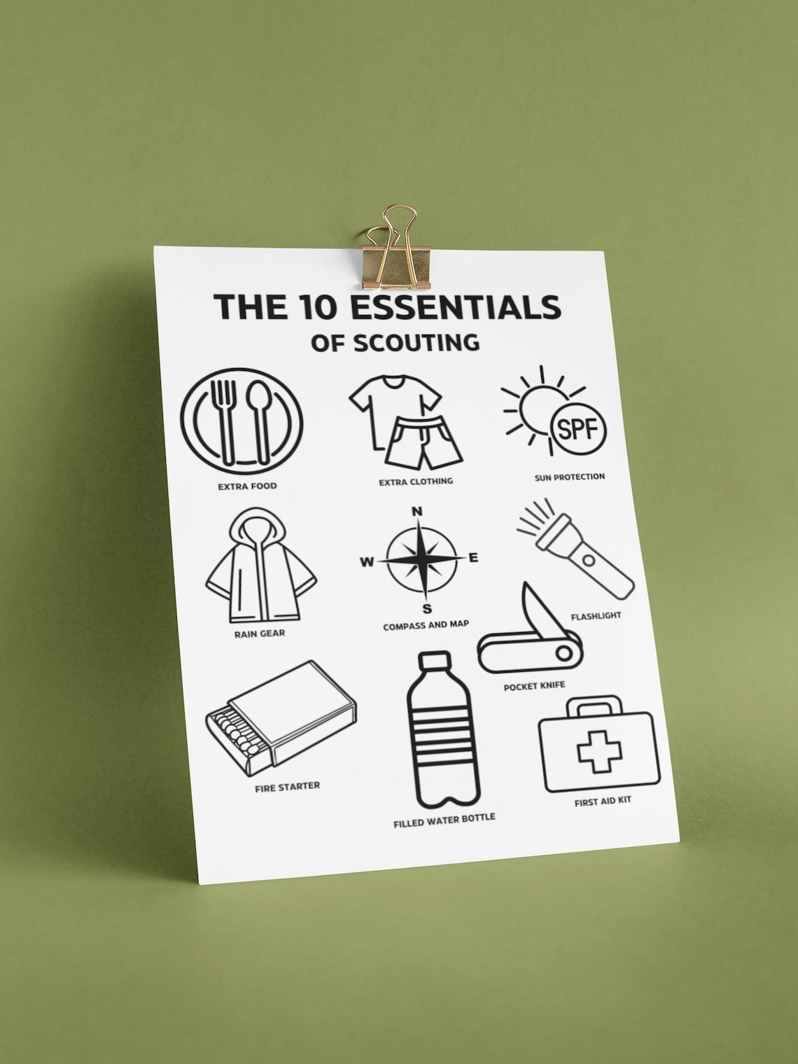 The 10 Essentials Coloring Page, the 10 Essentials, Scouting 10 Essentials, 10 Essentials for ...