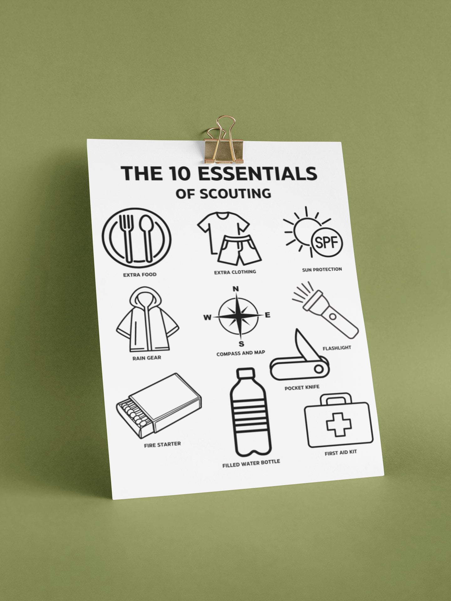 The 10 Essentials Coloring Page, the 10 Essentials, Scouting 10 ...