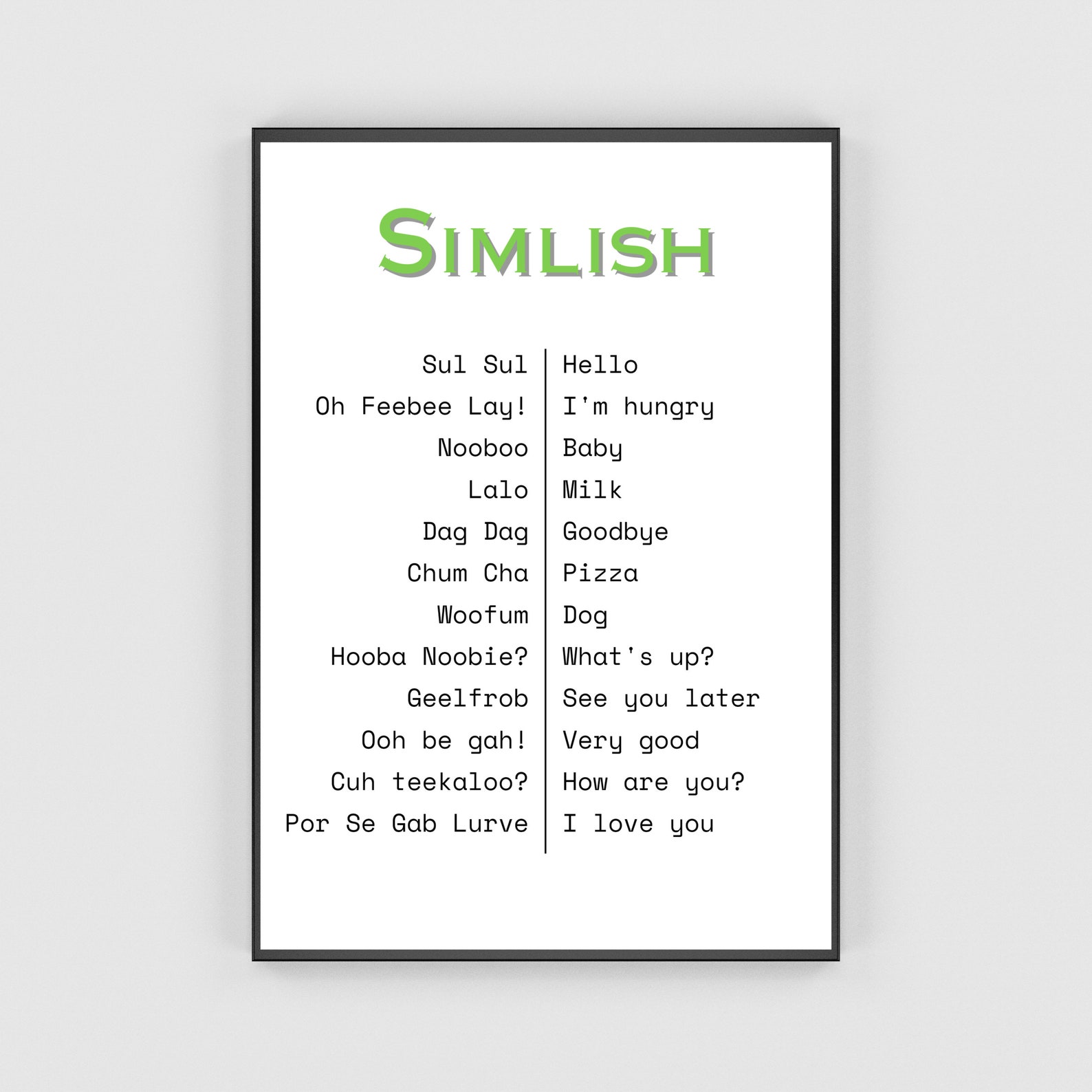 The Sims Inspired, Simlish Print. Sims Poster. Simlish. Sims Language ...