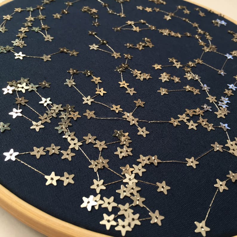 Personalised embroidered star map/chart | Etsy
